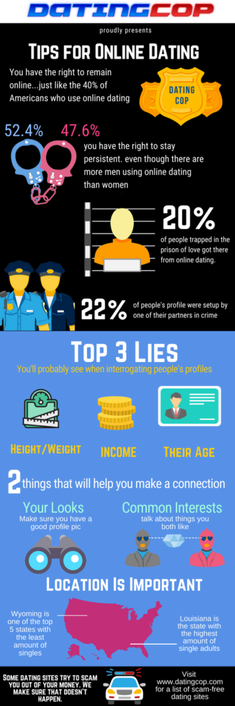 Online Dating Tips For Those Looking To Hookup [Infographic]